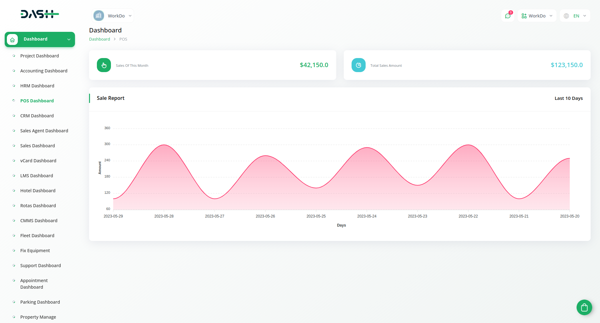 Software Details | ERP Lite